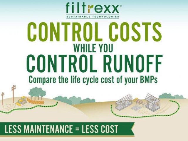 Filtrexx SiltSoxx is the Original Compost Filter Sock. Solutions for ...